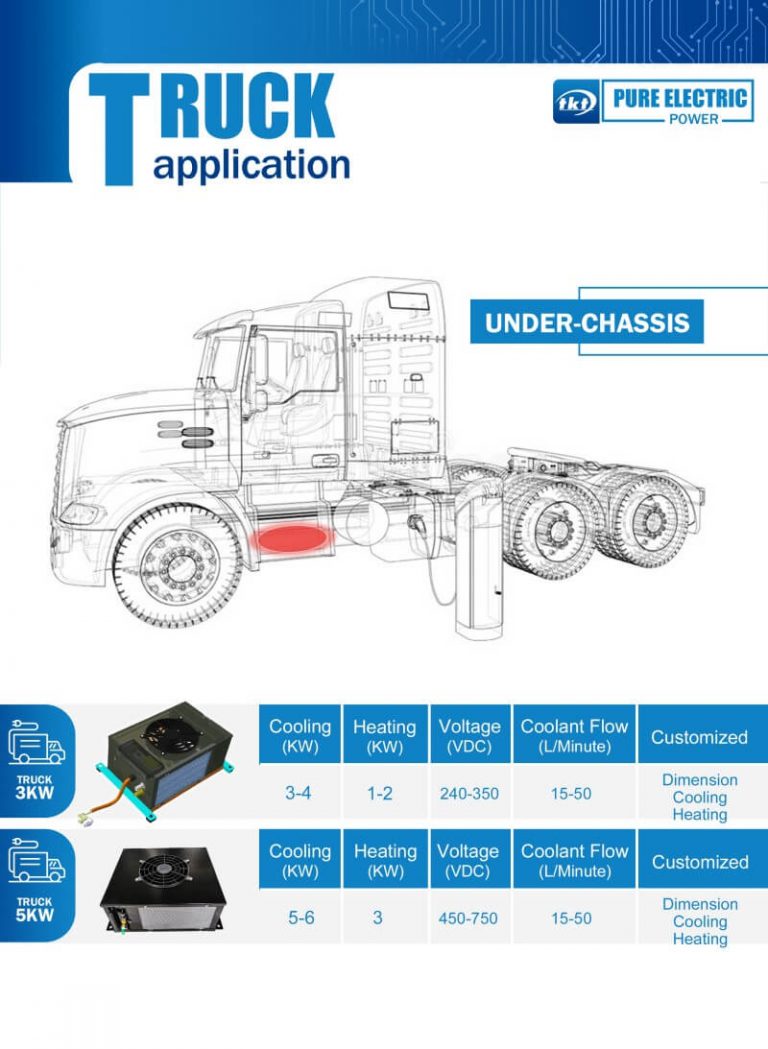 Trailer Battery Thermal Management System - TKT Focus on Trailer&Bus