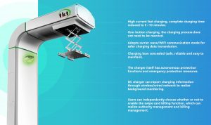 Electric Bus Charging Station Solution - TKT