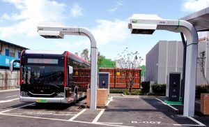 Electric Bus Charging Station Solution and Basics - TKT