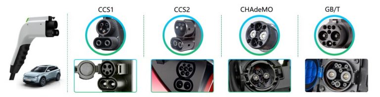 Electric Bus Charging Station Solution and Basics - TKT