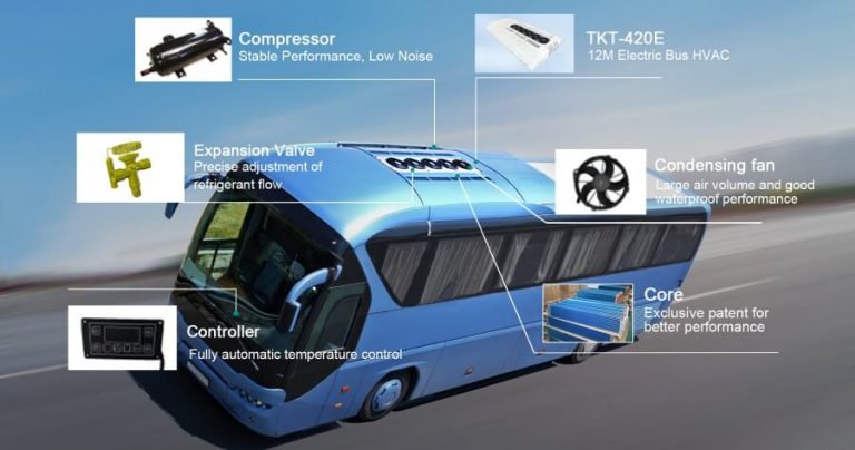 Aire acondicionado de buses: composición y principios