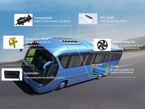Bus Aircon: Parts, Principles, How It Works – TKT HVAC
