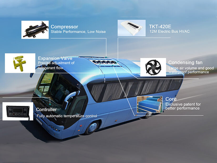Bus Aircon Guide: How It Works - TKT HVAC