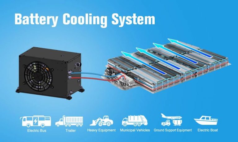 Battery Liquid Cooling System – How Does It Work?