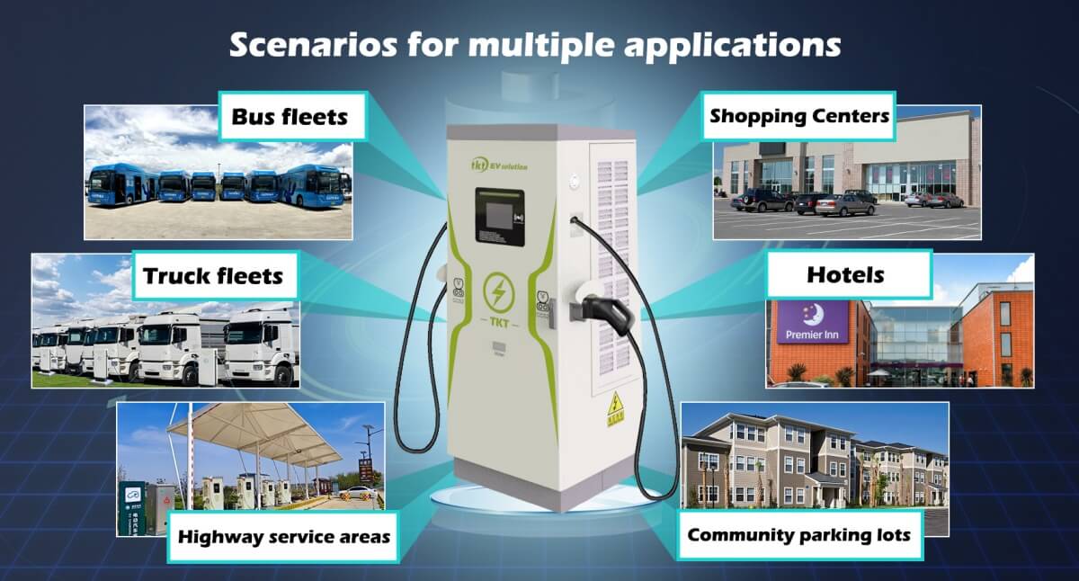Commercial EV Chargers New Opportunities - TKT