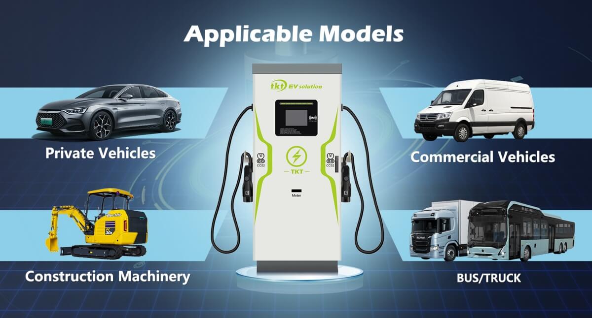 Commercial EV Chargers New Opportunities - TKT